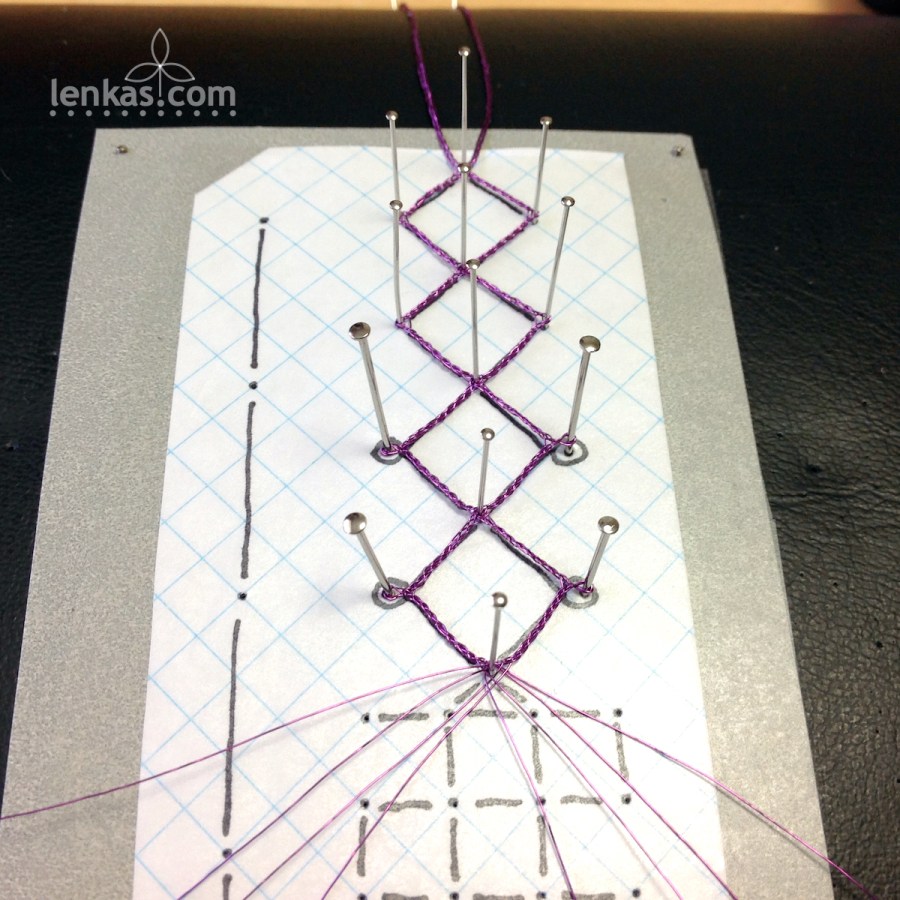 Free Trial Pattern for Wire Lace | Lenka's Way of Lace