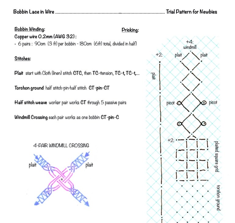 Free Trial Pattern for Wire Lace | Lenka's Way of Lace