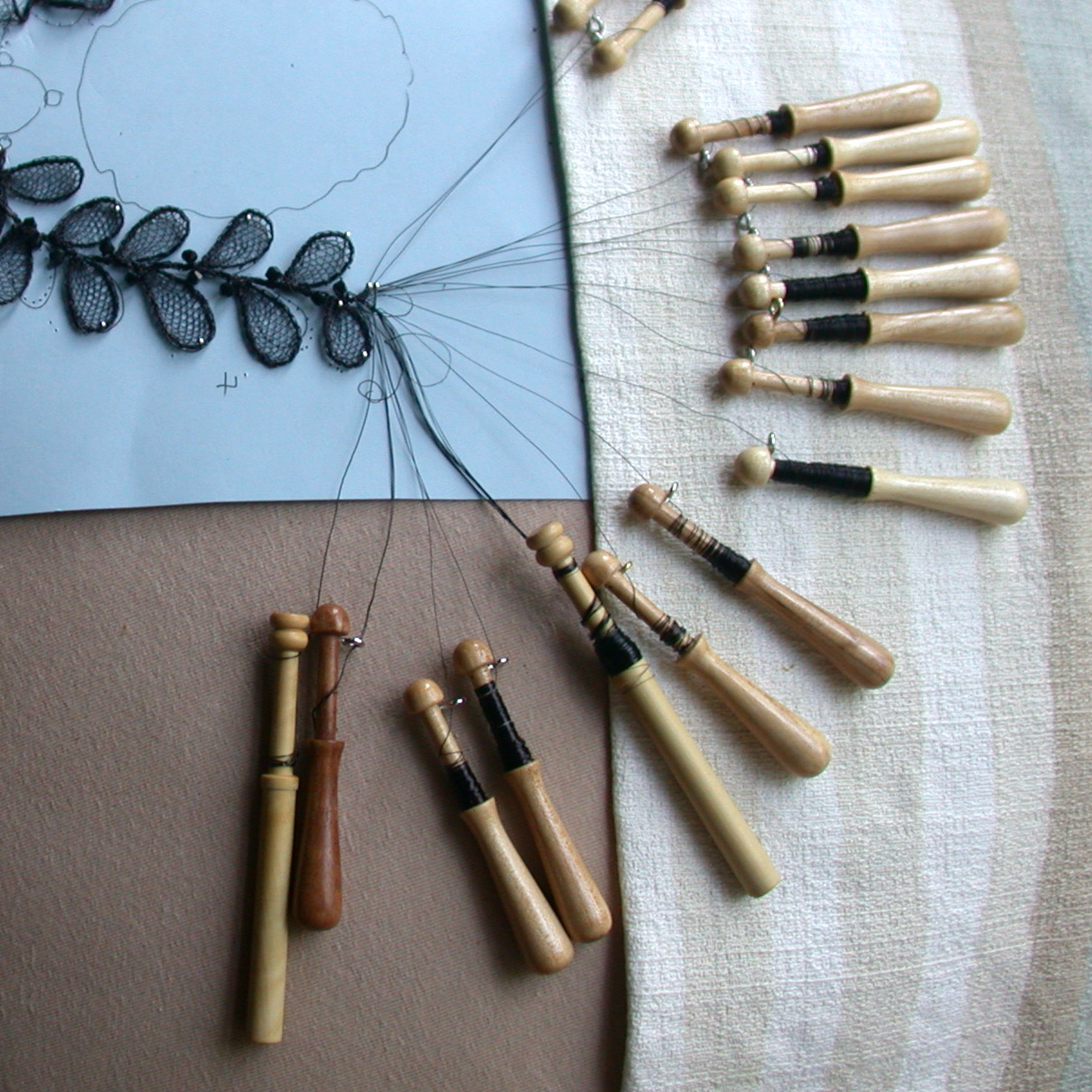Lenka’s Bobbins for Wire Lace – Thirty Years of Evolution (1991-2021 ...